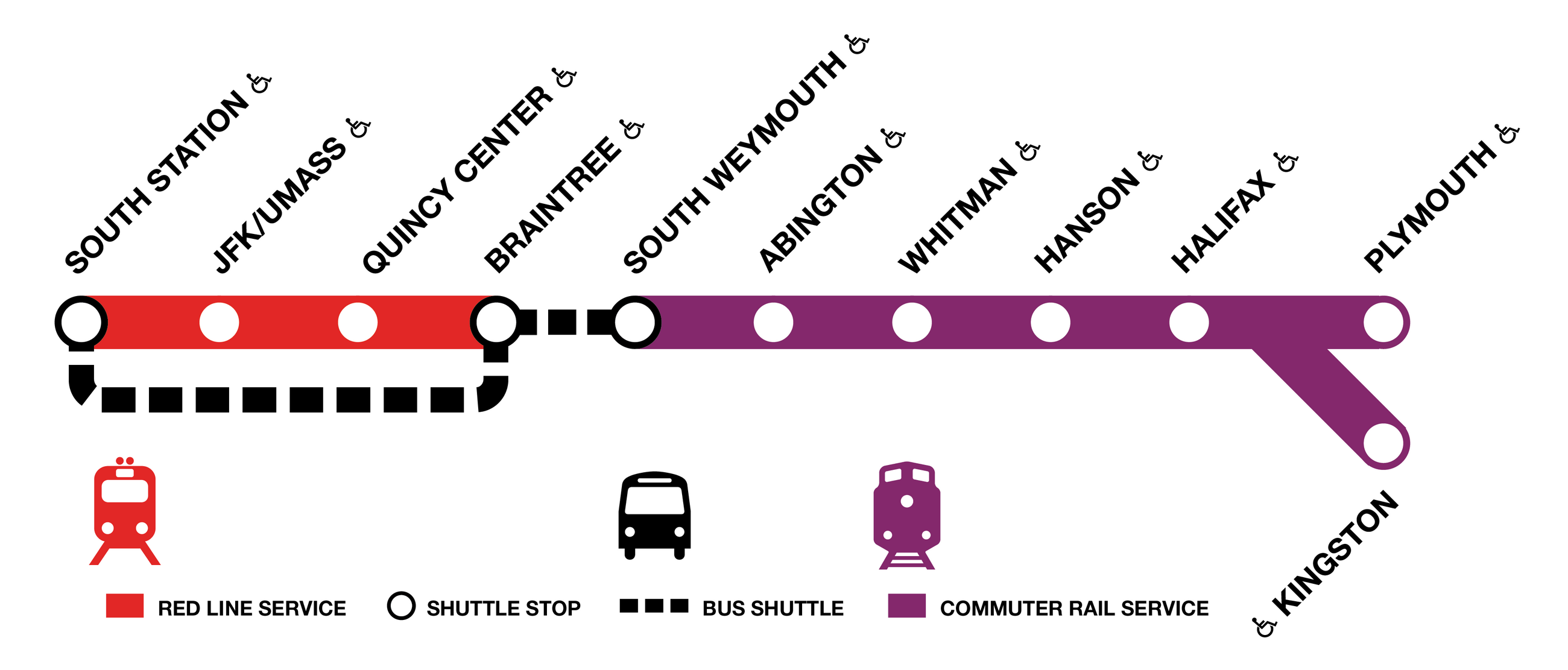 Kingston/Plymouth Line Service Changes | MBTA