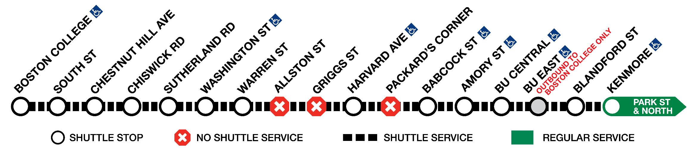 How long will the green line be shutdown? : r/mbta