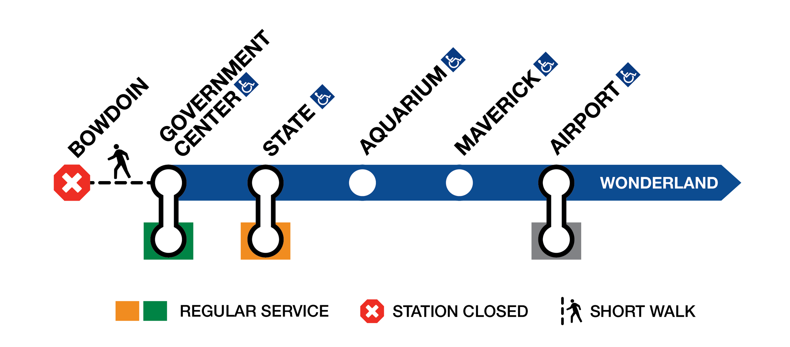 Blue Line | Subway | MBTA