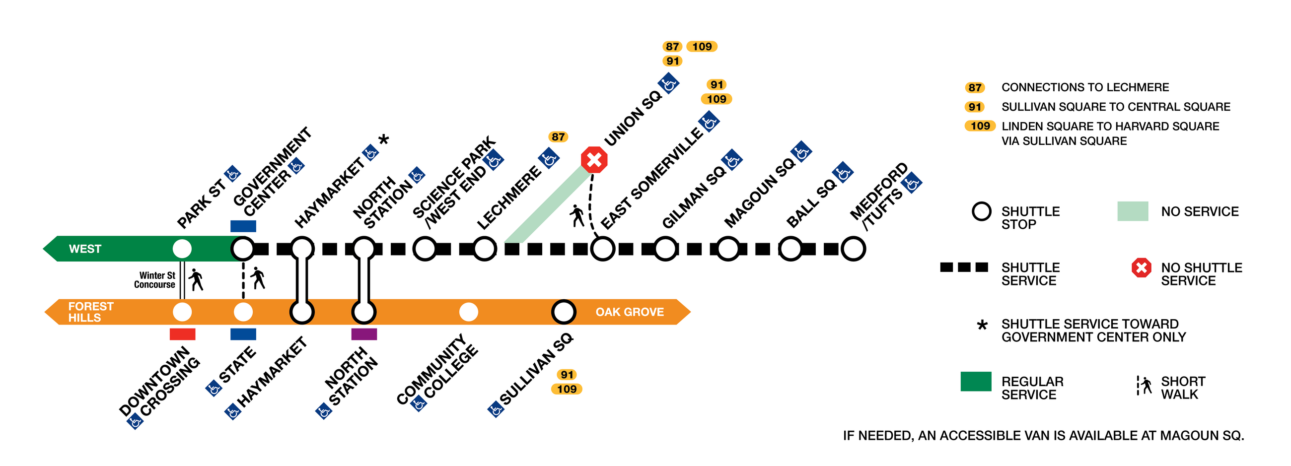 Alerts | MBTA