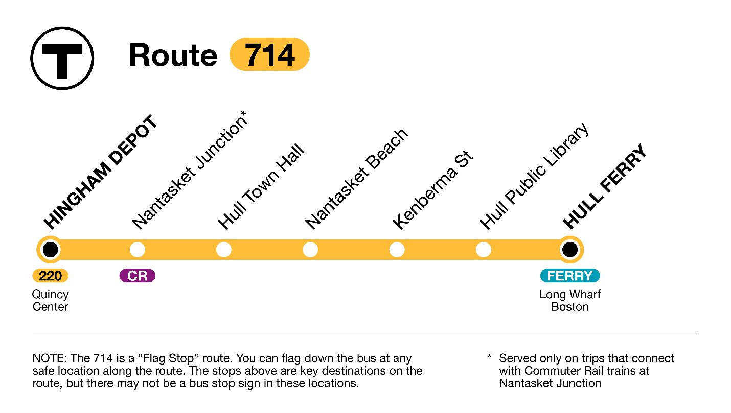 MBTA Expands Bus Service Around Houghton’s Pond and Hingham/Hull | News ...