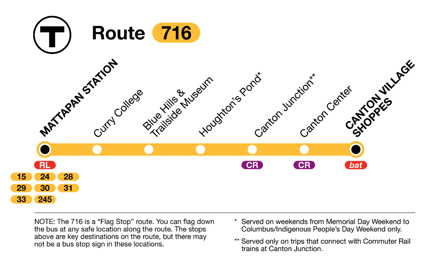 MBTA Expands Bus Service Around Houghton’s Pond and Hingham/Hull | News ...