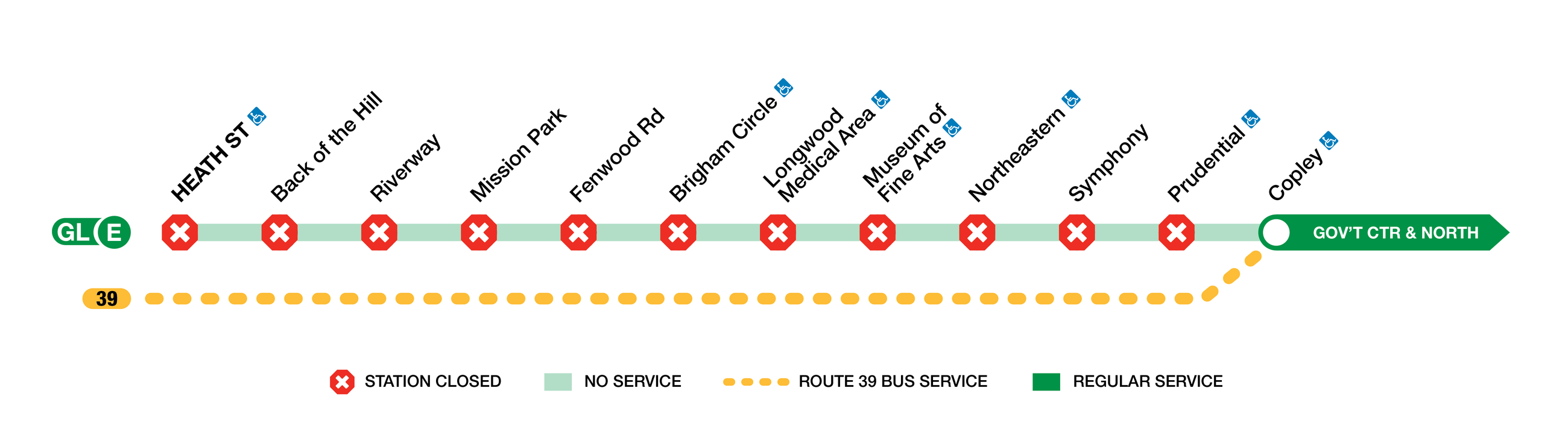REMINDER: Green Line E Branch Will Be Suspended Between Government ...